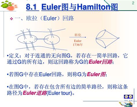 第8章 图论 7 euler图与hamilton图 word文档在线阅读与下载 免费文档