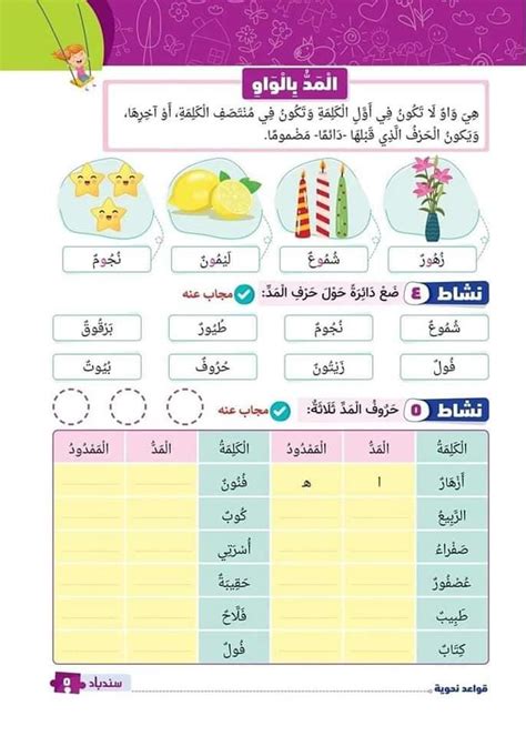 💥 مع سندباد العبقري فكرتك هتتغير عن مكتبه اياد اونلاين Facebook