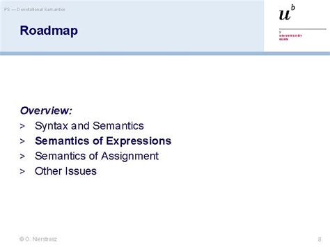 Ps Denotational Semantics 8 Introduction To Denotational Semantics