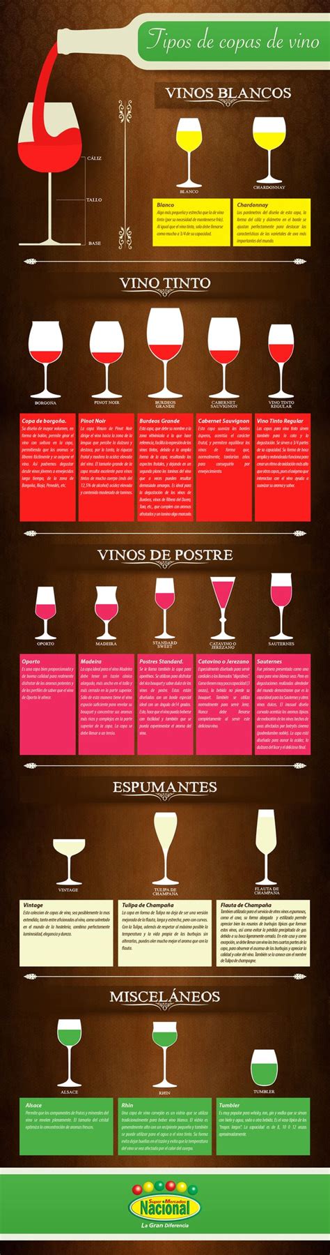 Vinos De Postre Comida Y Vino Vinos Y Quesos