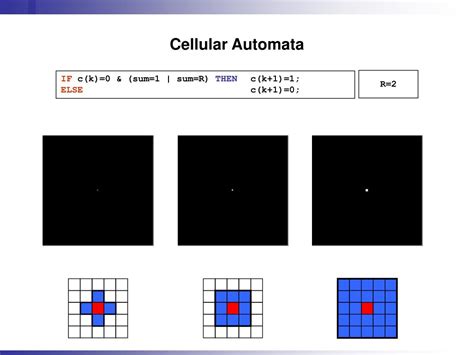 Ppt Structural Synthesis With A Hybrid Cellular Automata Technique Powerpoint Presentation