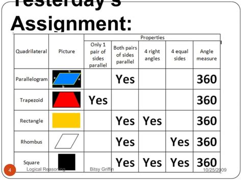 Problem Solving Logical Reasoning Ppt
