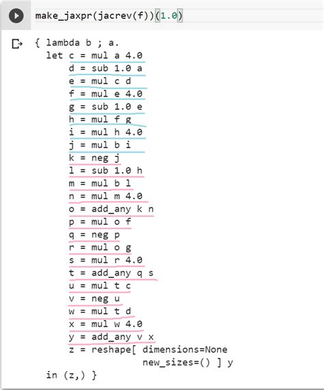 The Magic Behind Autodiff Tutorials On Automatic Differentiation And Jax
