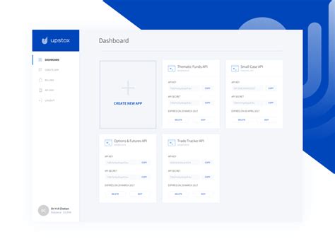 Dashboard For Upstox Api By Omar Faizan On Dribbble