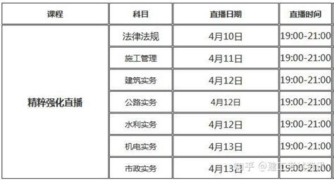大立教育2023年二级建造师精粹强化直播第六期4月10日开播 知乎