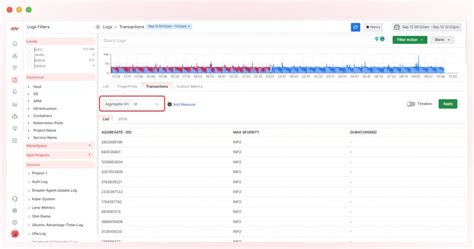 How To Analyze Processes With Log Transaction Queries