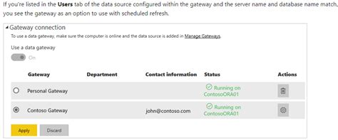 solved allow others to refresh dataset microsoft fabric community