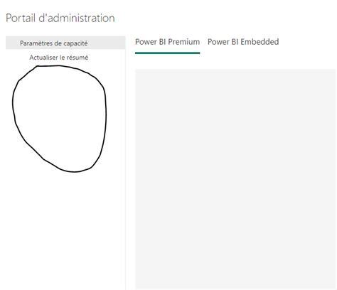 Can No Longer Refresh My Premium Per User Workspac Microsoft Fabric Community