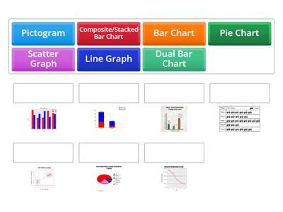 Line Graphs Teaching Resources