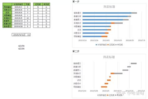 高质量项目管理 甘特图模板 教程（附下载包） Pmp项目管理可用 Greenrad的博客 Csdn博客
