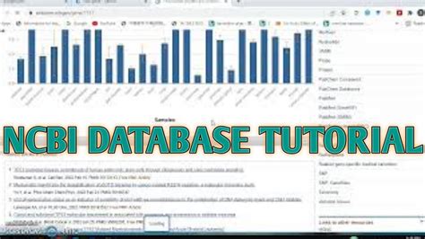Ncbi Database Tutorial Ii Xgene And Proteinx Youtube