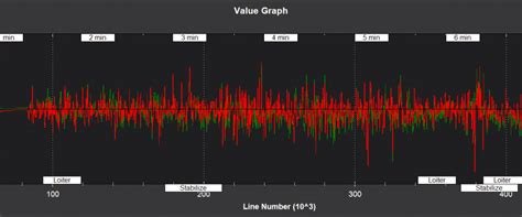 Ekf2 Estimation System — Dev Documentation