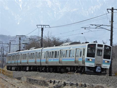 N Raillab