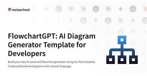 Build A Ai Powered Flowchart Generator With Gpt O Free Template For Developers