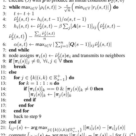 Algorithm 2 Distributively Rewiring One Link In G0 Download