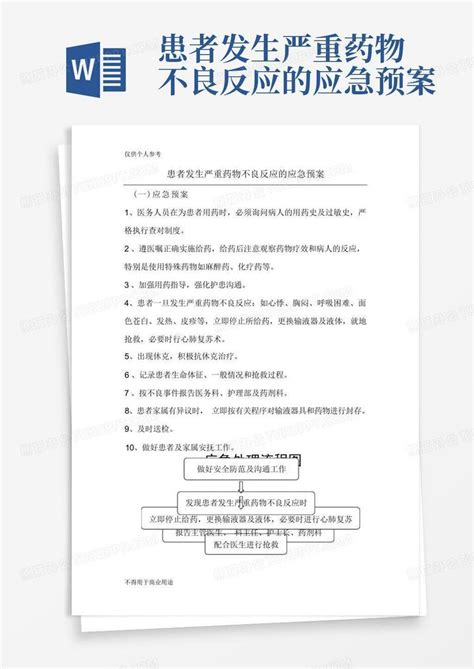患者发生严重药物不良反应的应急预案Word模板下载 编号loazdonr 熊猫办公