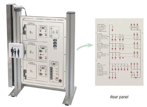 Elettronica Veneta Ldidaev Basic 3 Floor Lift Techno Test