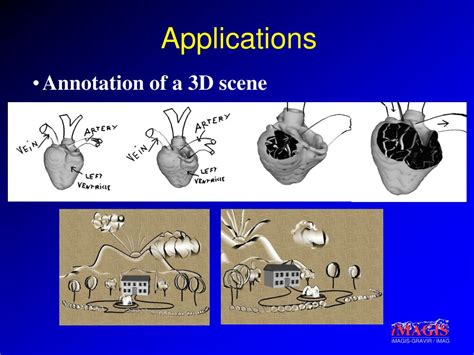 PPT Drawing For Illustration And Annotation In D PowerPoint Presentation ID