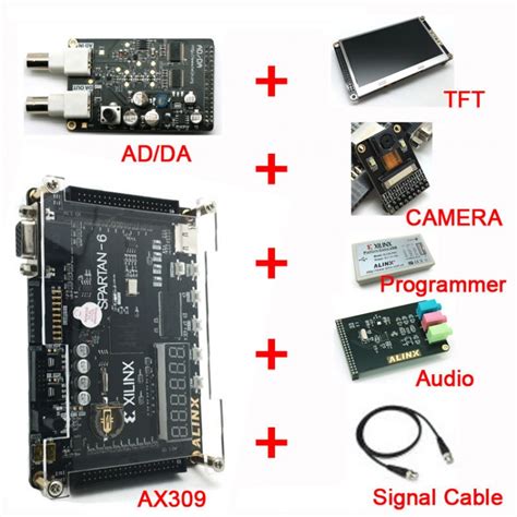 ALINX AX Xilinx FPGA Development Spartan XC SLX Spartan Advanced Kit Free Shipping