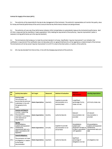 Appendix 2 Kpi Document Pdf Performance Indicator Business