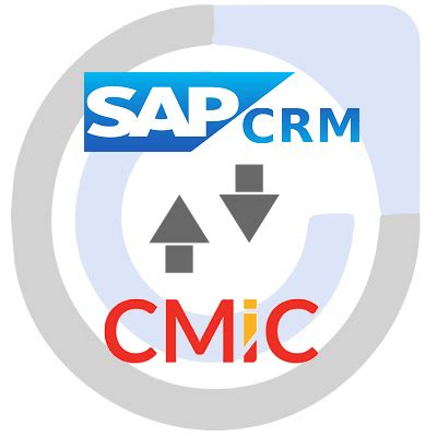 SYNC Integration For CMiC And SAP CRM Commercient