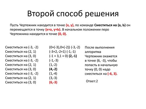 Алгоритм для конкретного исполнителя с фиксированным набором команд презентация онлайн