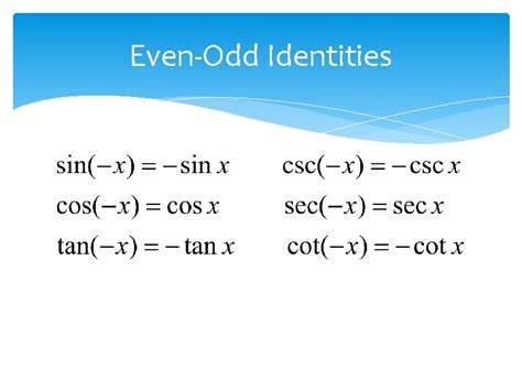 Chapter 5 Analytic Trigonometry Verifying Trigonometric Identities Section