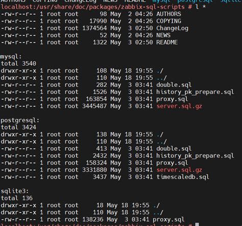 Did Sql Were Rename Rzabbix