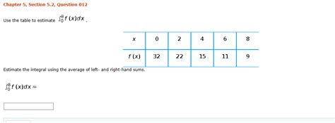 Solved Chapter 5 Section 52 Question 012 Use The Table To