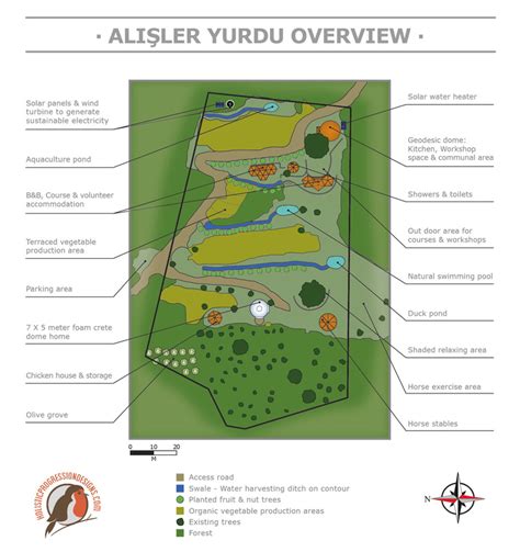 Permaculture Expert And Pro Dome Builder Holistic Progression Designs