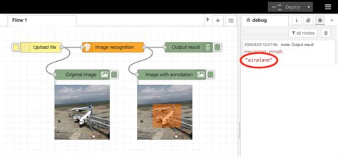 Using Tensorflow Js And Node Red With Image Recognition Applications Linux