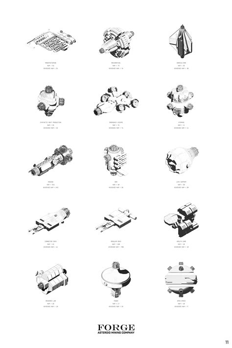 The Forge Programming Project