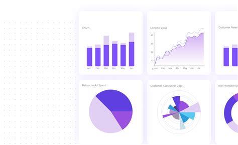Ai Chart Generator Sourcetable