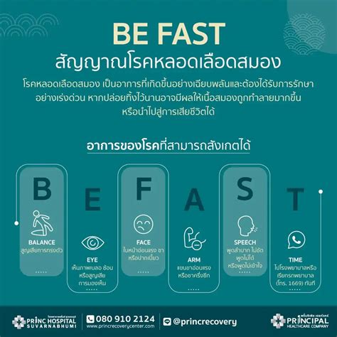 โรคหลอดเลือดสมอง สโตรก หรือ Stroke คืออะไร วิธีดูแลผู้ป่วยทำอย่างไร