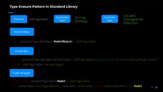 A Glimpse Into Protocols With Associated Type And Type Erasure PPT