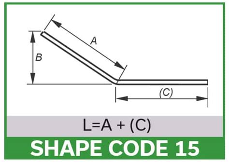 Bar Bending Shape Codes Bar Bending Schedule Formula