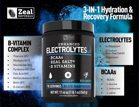 Bcaa And Electrolyte Drink At John Moris Blog