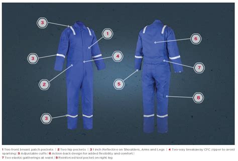 Rigman Tecasafe Plus Fr Coverall Xl9200 200gsm