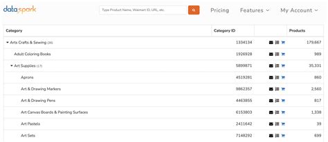 Dataspark Software Reviews Demo And Pricing 2024