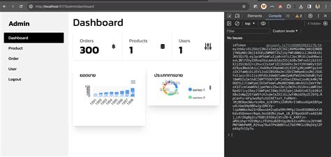Environment Mikelopster Docs
