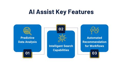 Ai In Netsuite Erp Empowering Intelligent Operations