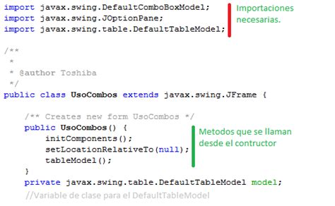 Cursos Y Tutoriales Prácticos De Programación En Java Java Swing 016