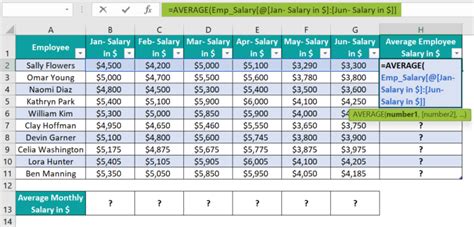 Structured References In Excel How To Create Use Turn On Off