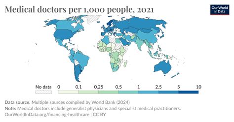 Medical Doctors Per 1000 People Our World In Data