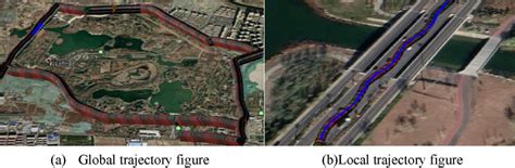 A Novel In Motion Alignment Method For Underwater Sins Using A State