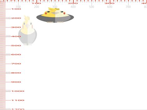 Understanding Svg Coordinate Systems And Transformations Part 2 — The