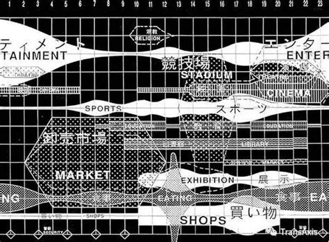 Pin By Kenzotenma On Architecture Activity Analysis Urban Design Diagram Diagram Architecture