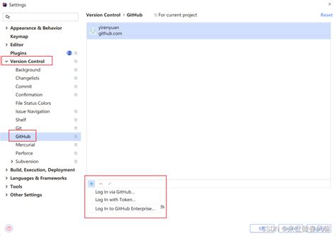Git（八） Idea 集成 Github Csdn博客