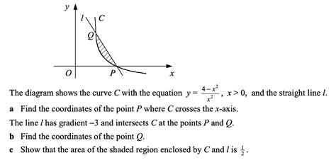 As Level Maths Integration