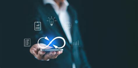 Devops Automation Best Practices And Benefits In 2024